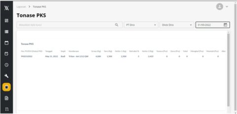 Laporan Tonase Pabrik Kelapa Sawit, Kelola Saja dengan E-Plantation ...